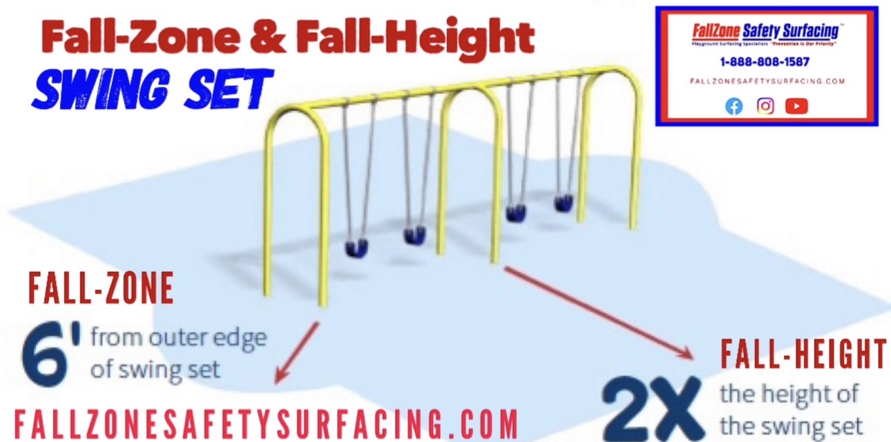 How to Configure a Swing Set Fall-Height and Fall-Zone for FallZone ...