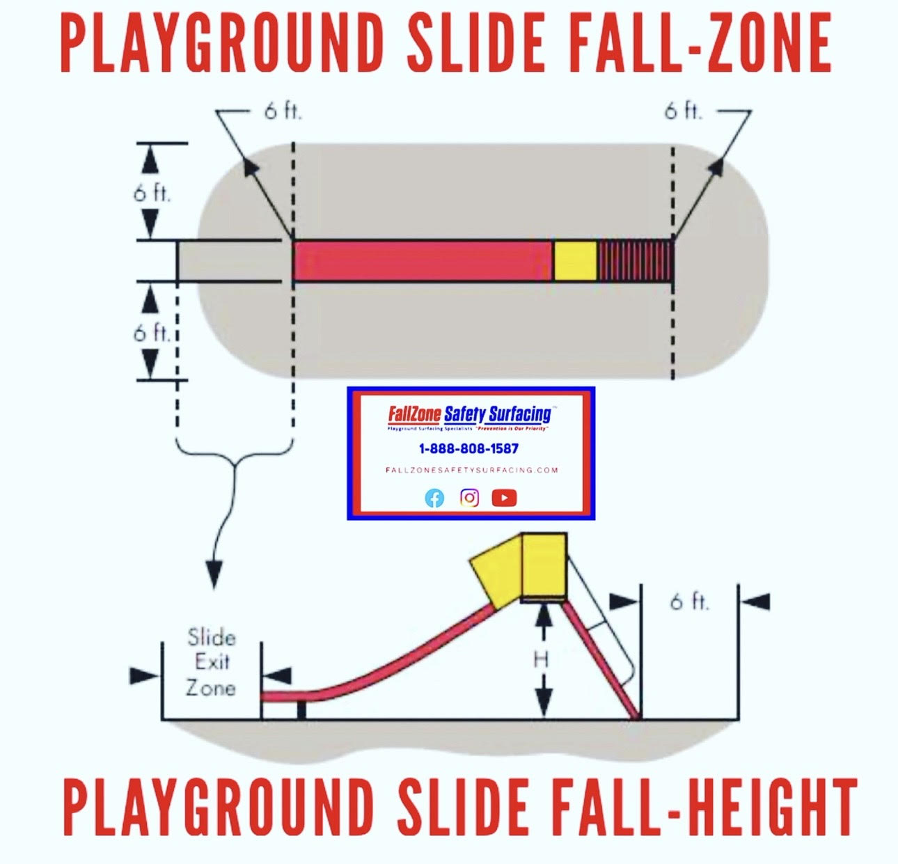 Playground Surfacing Slide Fall-Height and Fall-Zone for FallZone ...